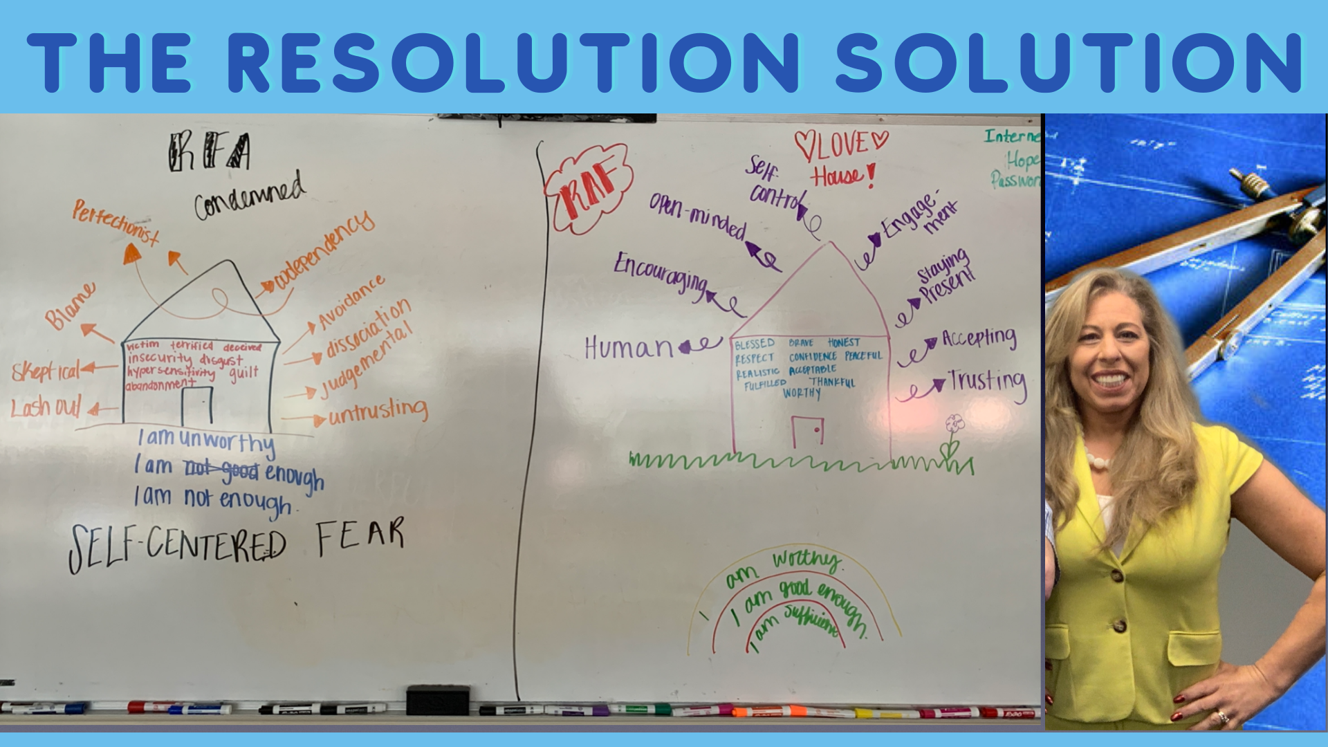 Addiction Counseling – The Resolution Solution Process – Hopedealers ...