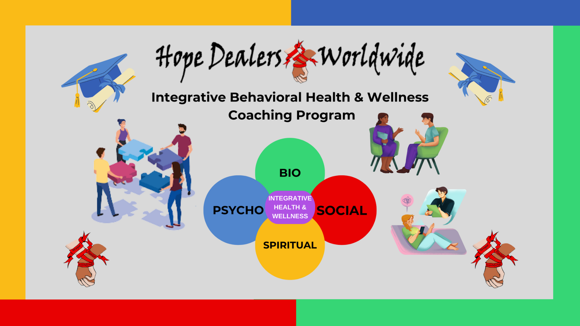 Integrative Behavioral Health & Wellness Certification Classes ...